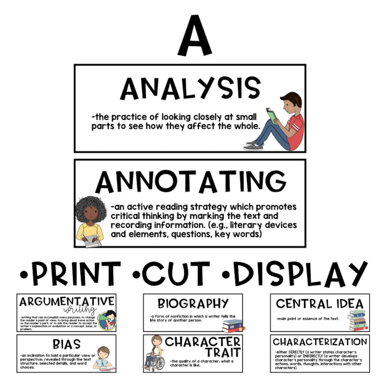 Editable ELA Word Wall for Middle School grades 5-8 - Etsy