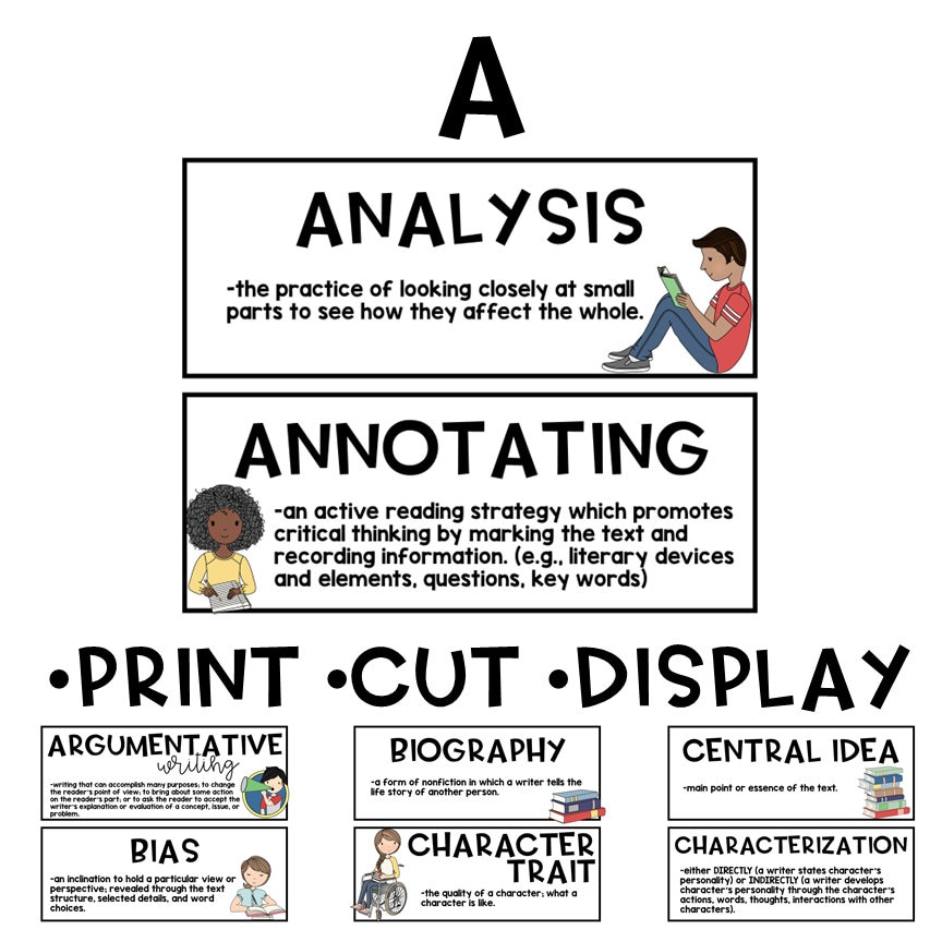 Editable ELA Word Wall for Middle School (grades 5-8) - Etsy