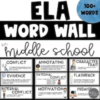 Fiesta English Grammar Wall Kit for the Classroom - Etsy