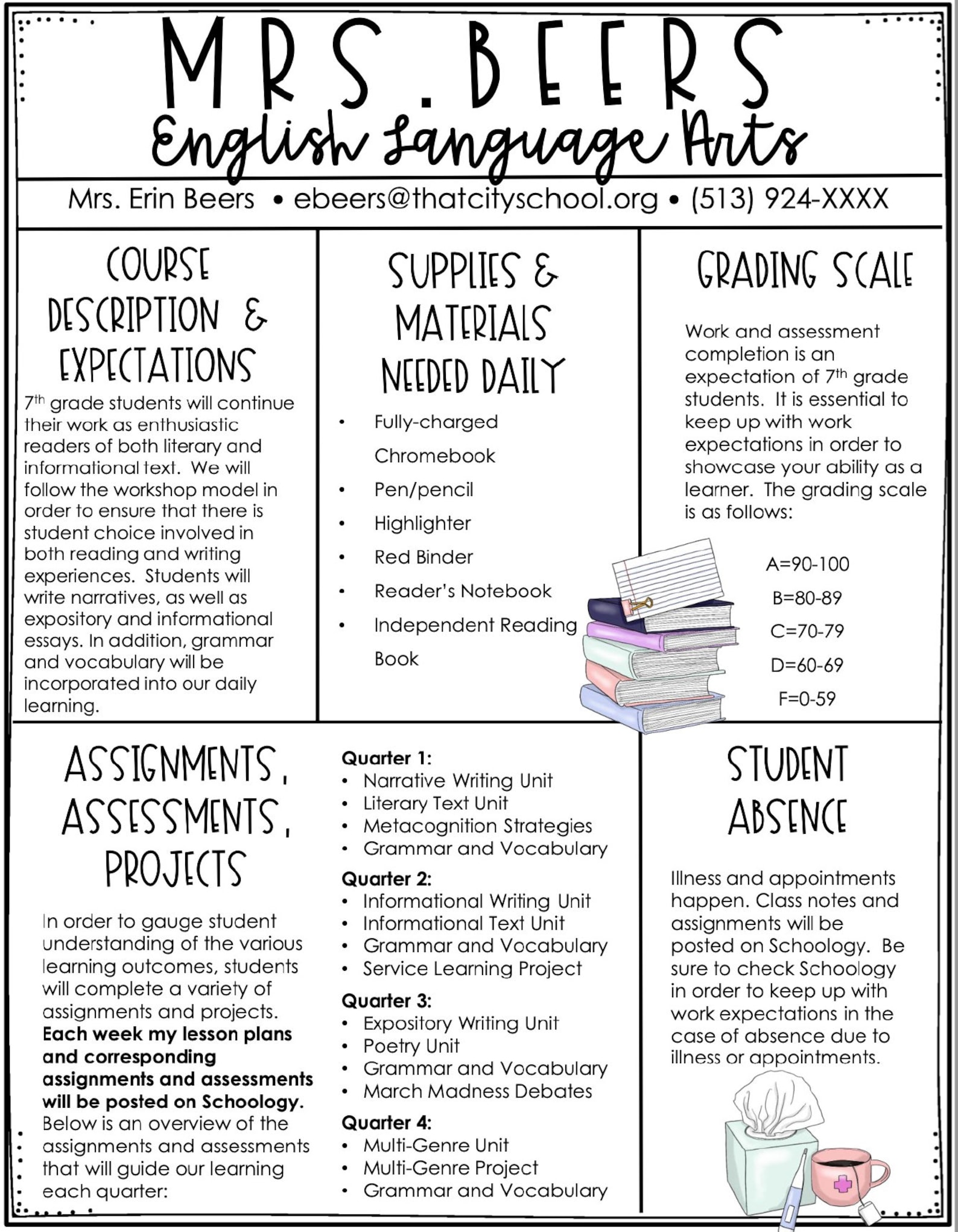 Editable Syllabus Templates for Middle School and High School - Etsy