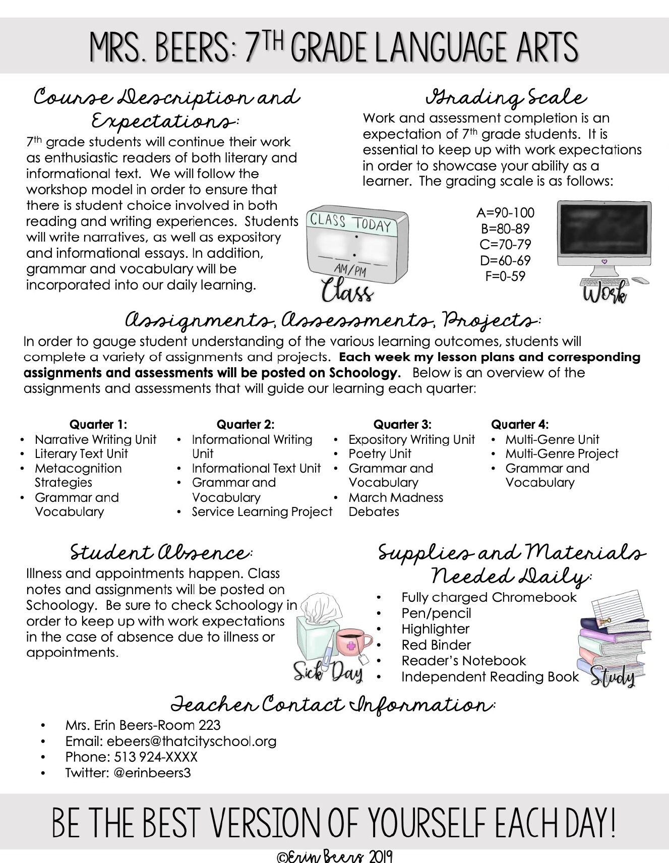 Editable Syllabus Templates for Middle School and High School - Etsy