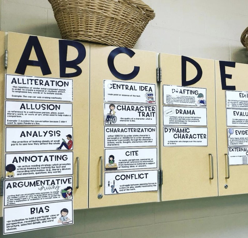 Editable ELA Word Wall for Middle School (grades 5-8) - Etsy
