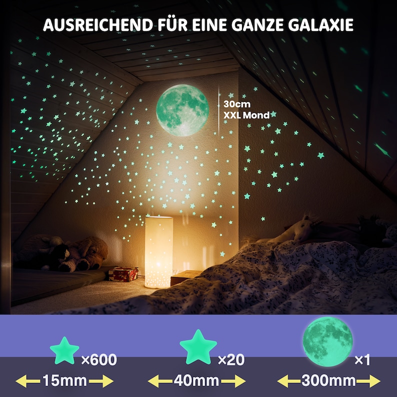 Leuchtsterne Kinderzimmer Gefahrlich