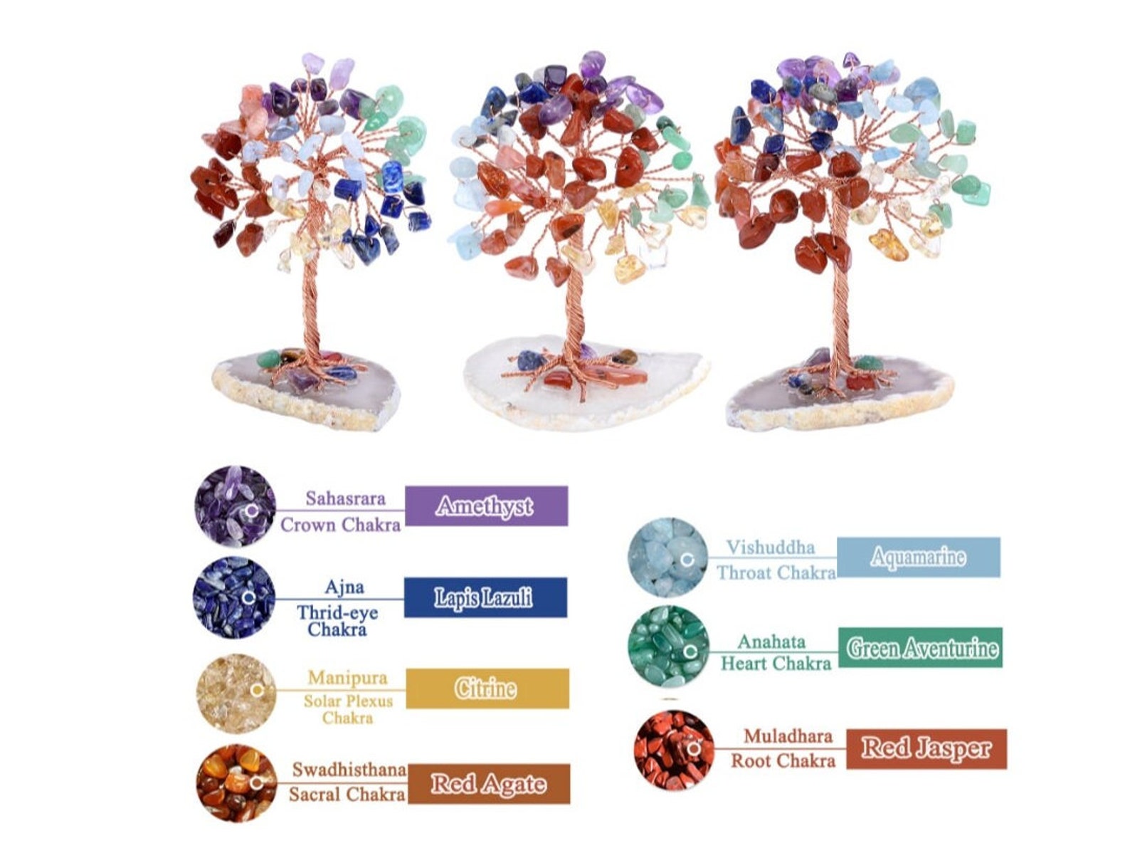 Crystal Gemstone Tree, Crystal Tree of Life Desk Decor, Wire Wrapped ...