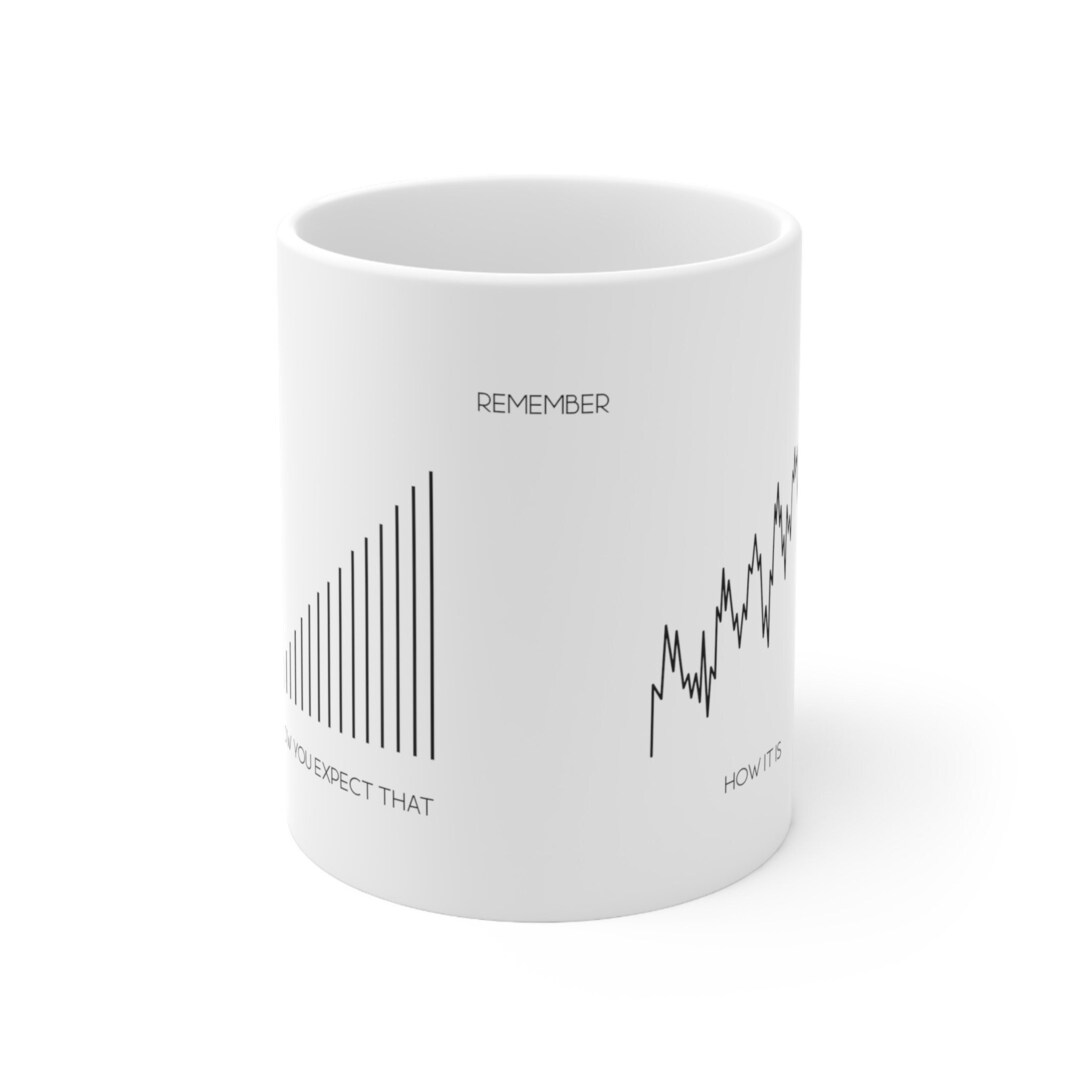 Minimalist Design Mug, Design Mug, Visual Mug, Vizualize Mug, Mindset ...