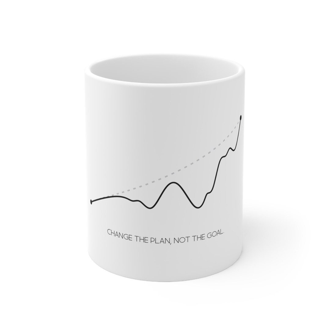 Minimalist Design Mug, Design Mug, Visual Mug, Vizualize Mug, Mindset ...