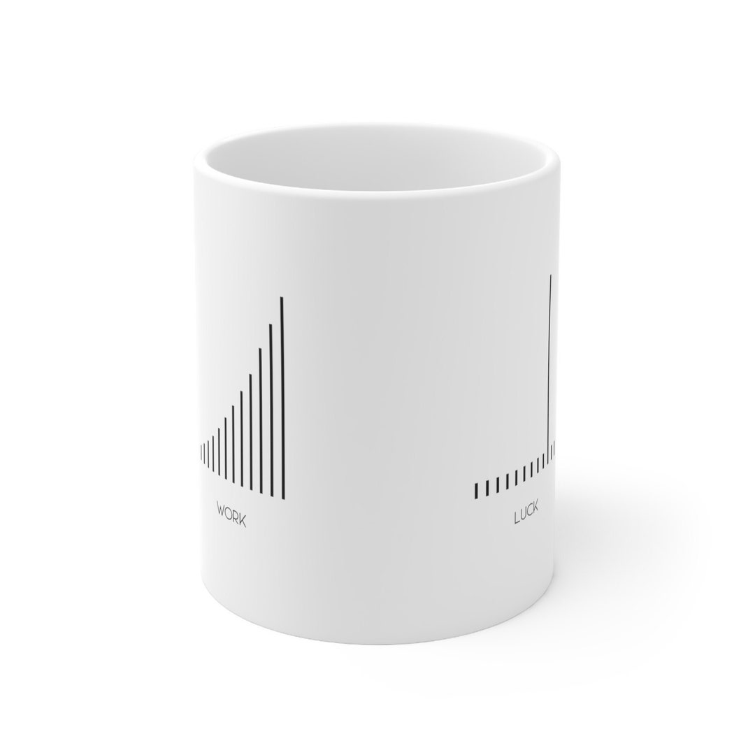Minimalist Design Mug, Design Mug, Visual Mug, Vizualize Mug, Mindset ...