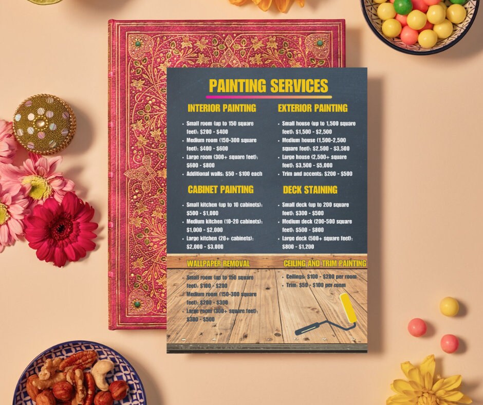 Printable Painting Services Flyer Template, Business Flyer Template ...