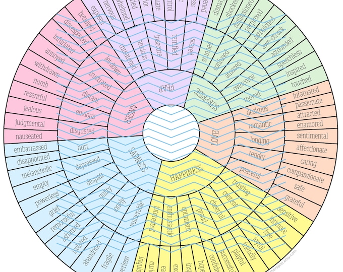 Inside Out Feelings Wheel - Etsy Canada
