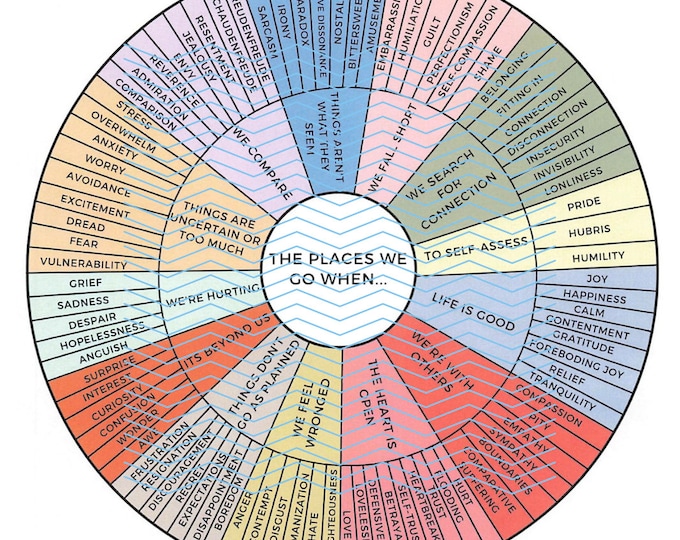 Feelings Wheel Inspired by Atlas of the Heart - Etsy Canada