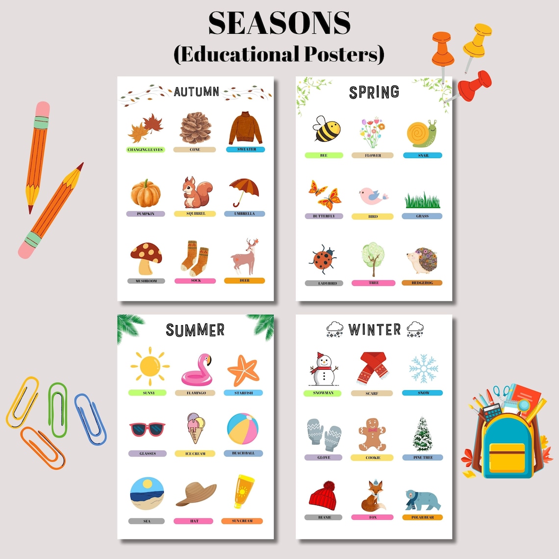 Printable Educational Posters for Kids Classroom Decor - Etsy