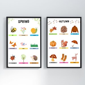 Printable Educational Posters for Kids, Classroom Decor, Seasons ...