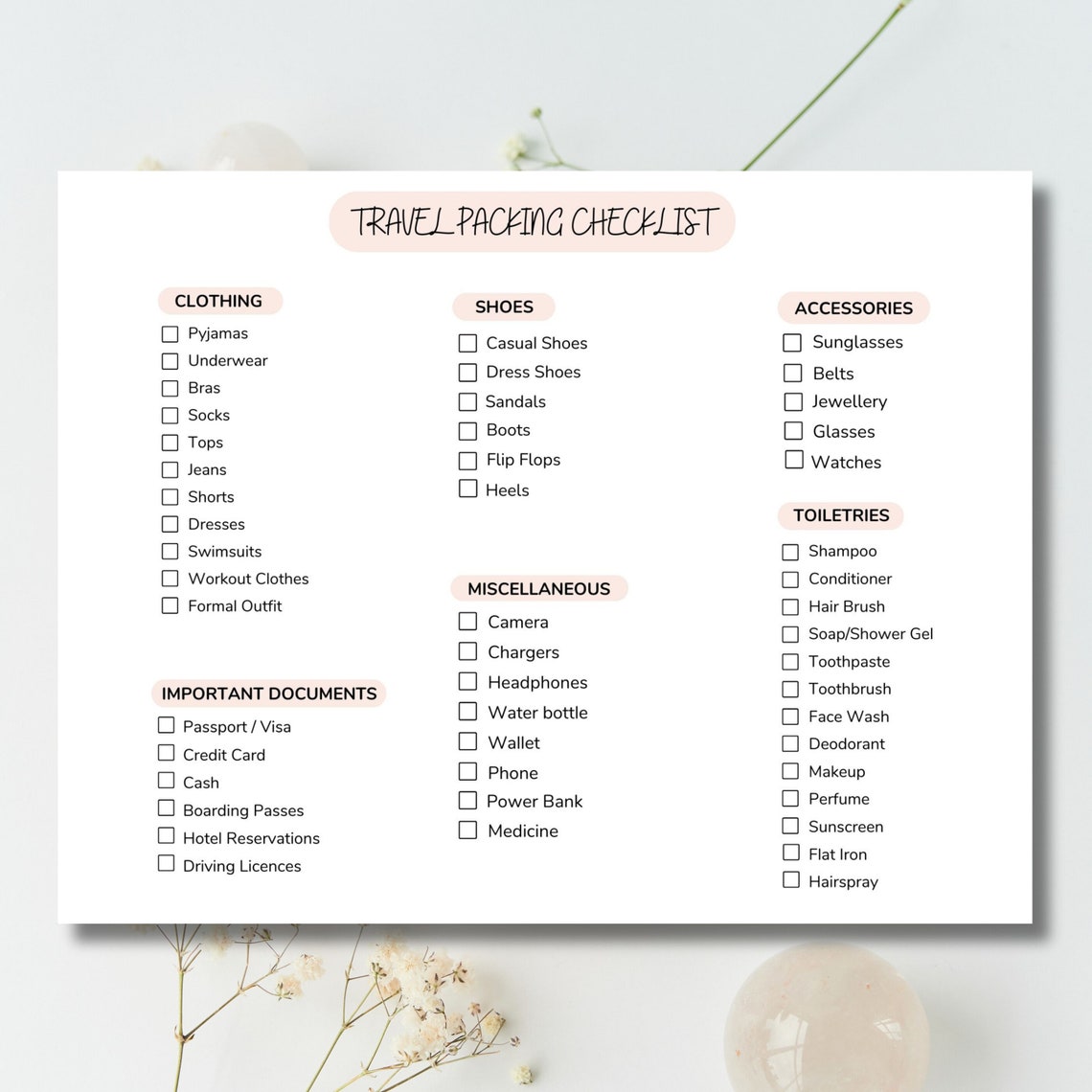 Holiday Essentials List, Travel Packing Checklist, Vacation Needs ...