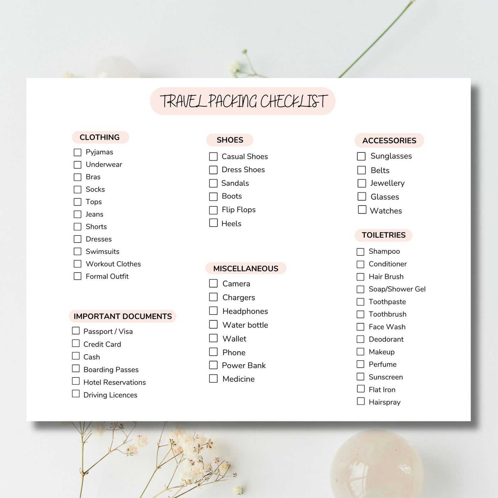 Holiday Essentials List, Travel Packing Checklist, Vacation Needs ...