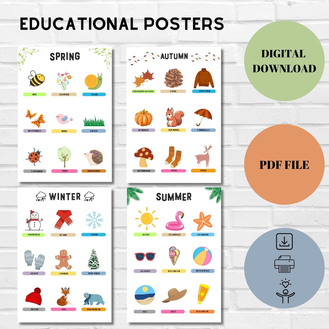 Printable Educational Posters for Kids Classroom Decor - Etsy