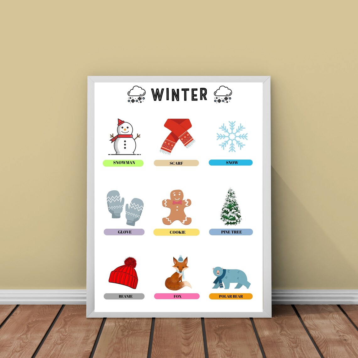 Printable Educational Posters for Kids Classroom Decor - Etsy