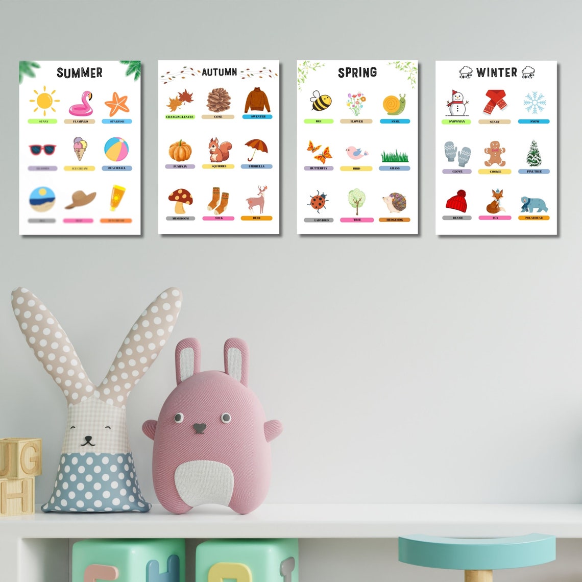 Printable Educational Posters for Kids Classroom Decor - Etsy