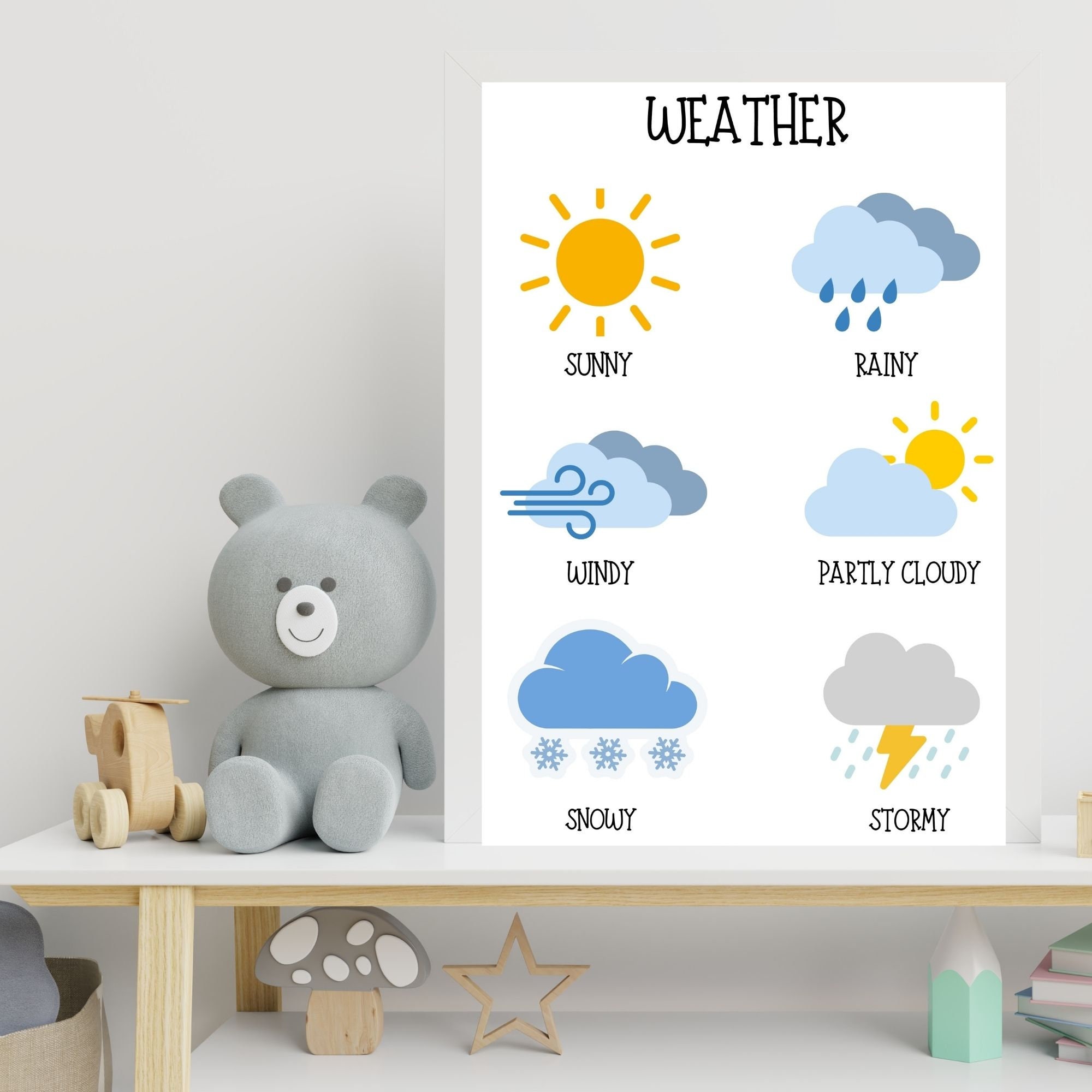 Printable Educational Posters for Kids, Classroom Wall Decor, Teaching ...