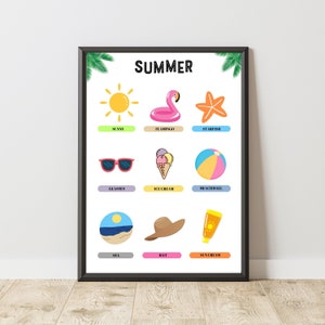 Printable Educational Posters for Kids, Classroom Decor, Seasons ...