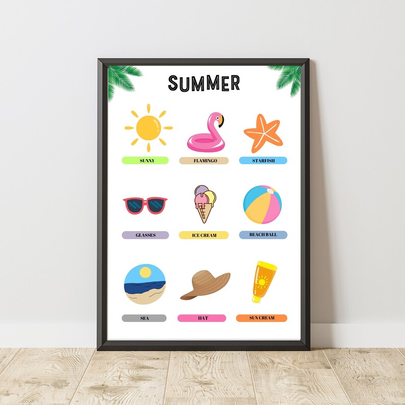 Printable Educational Posters for Kids Classroom Decor - Etsy