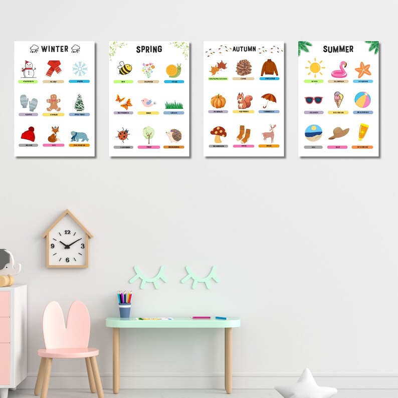 Printable Educational Posters for Kids, Classroom Decor, Seasons ...