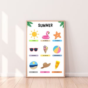 Printable Educational Posters for Kids, Classroom Decor, Seasons ...