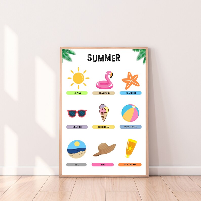 Printable Educational Posters for Kids, Classroom Decor, Seasons ...