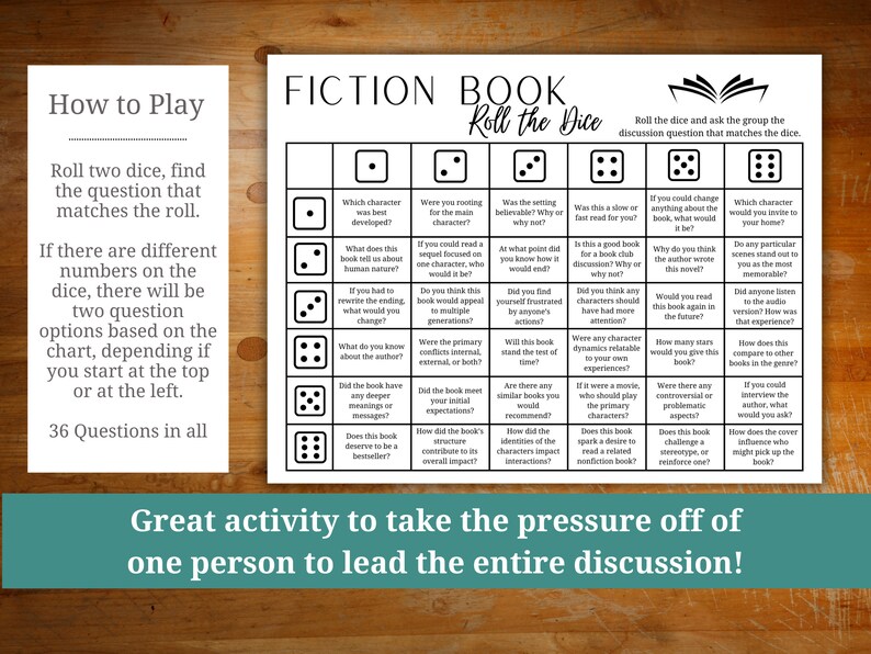 Book Club Game for Discussion, Book Club Questions, Fiction Book ...