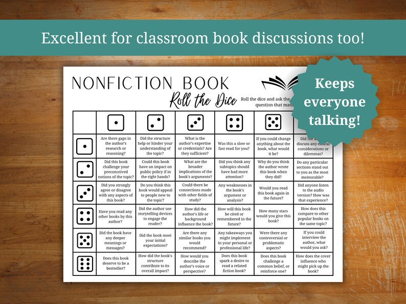 Book Club Game for Discussion, Book Club Questions, Nonfiction Book ...