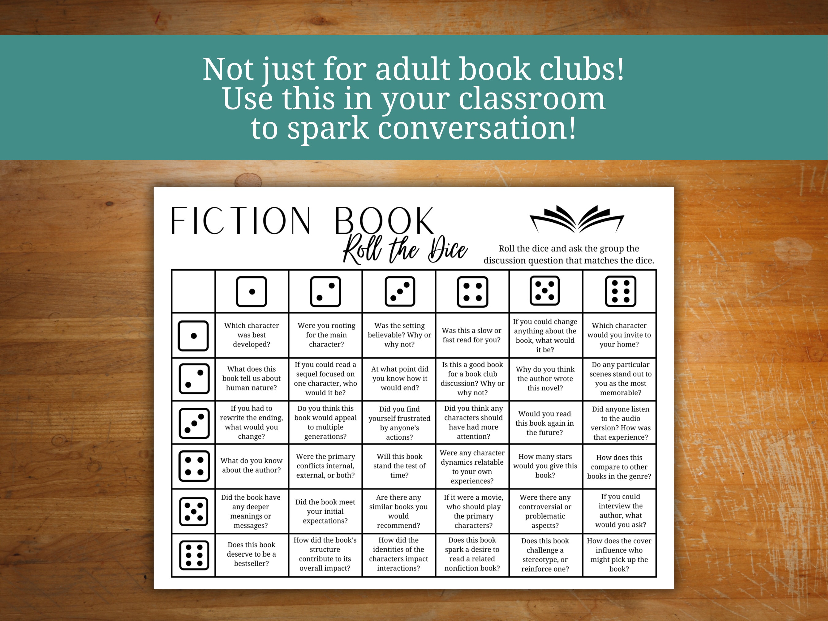 Book Club Game for Discussion, Book Club Questions, Fiction Book ...