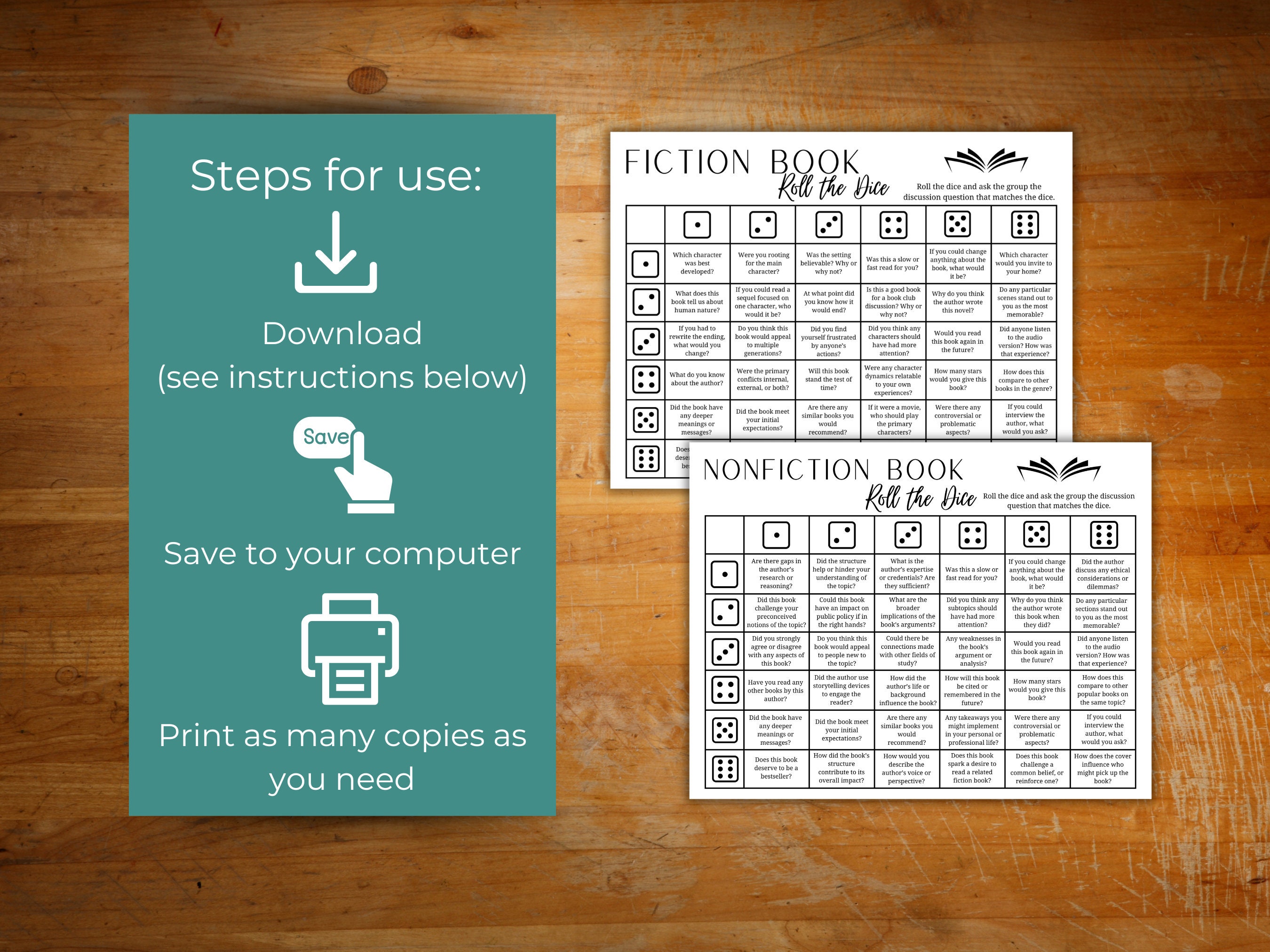 Book Club Discussion Questions Bundle, Fiction Book Discussion, Non ...