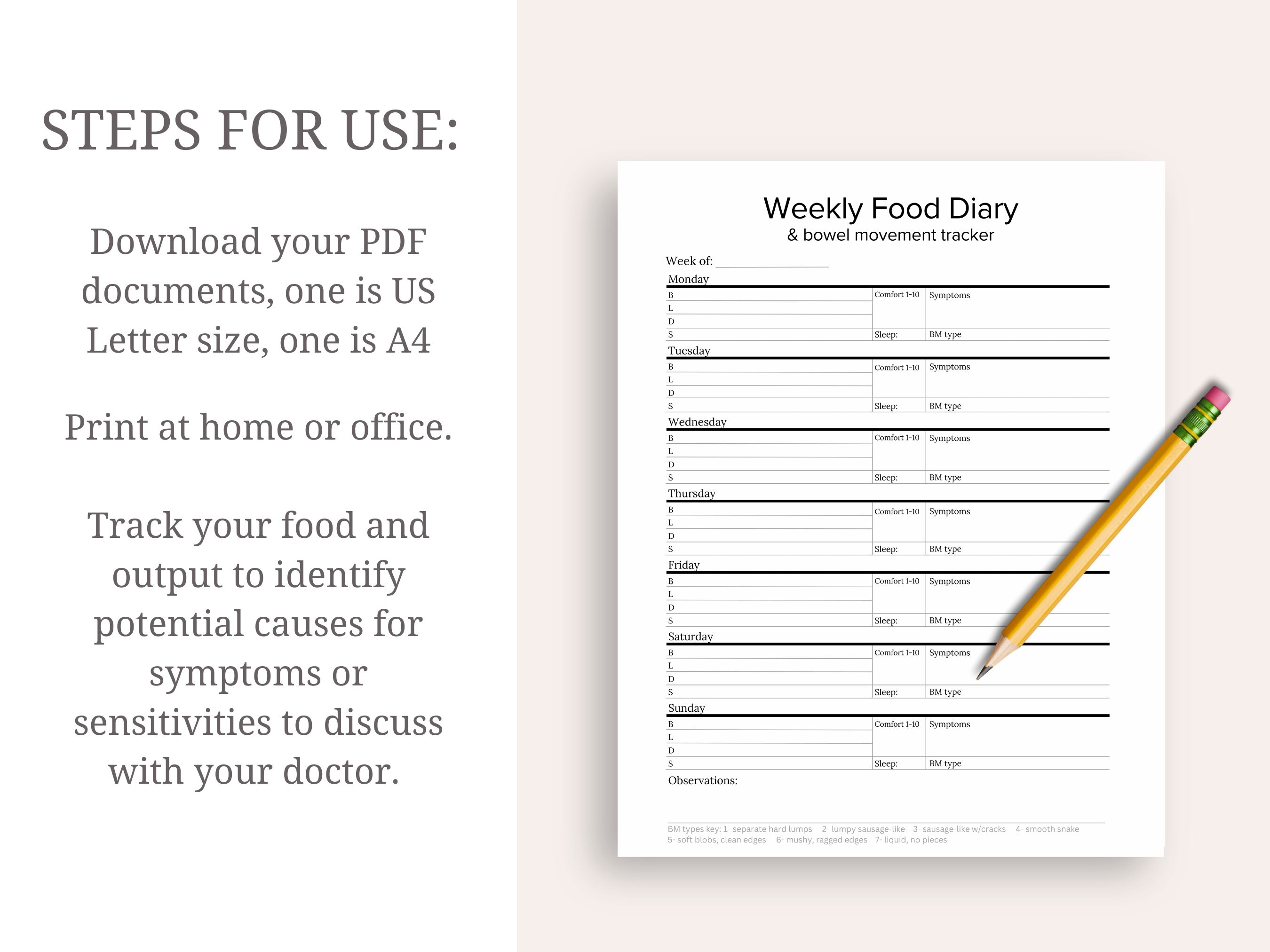 Food Diary and Bowel Movement Tracker, Food Sensitivity Symptom Tracker ...