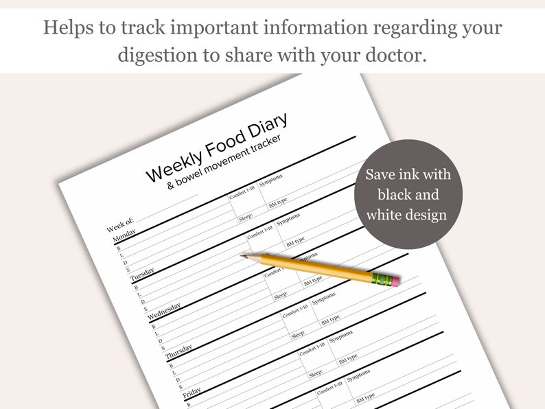 Food Diary and Bowel Movement Tracker, Food Sensitivity Symptom Tracker ...