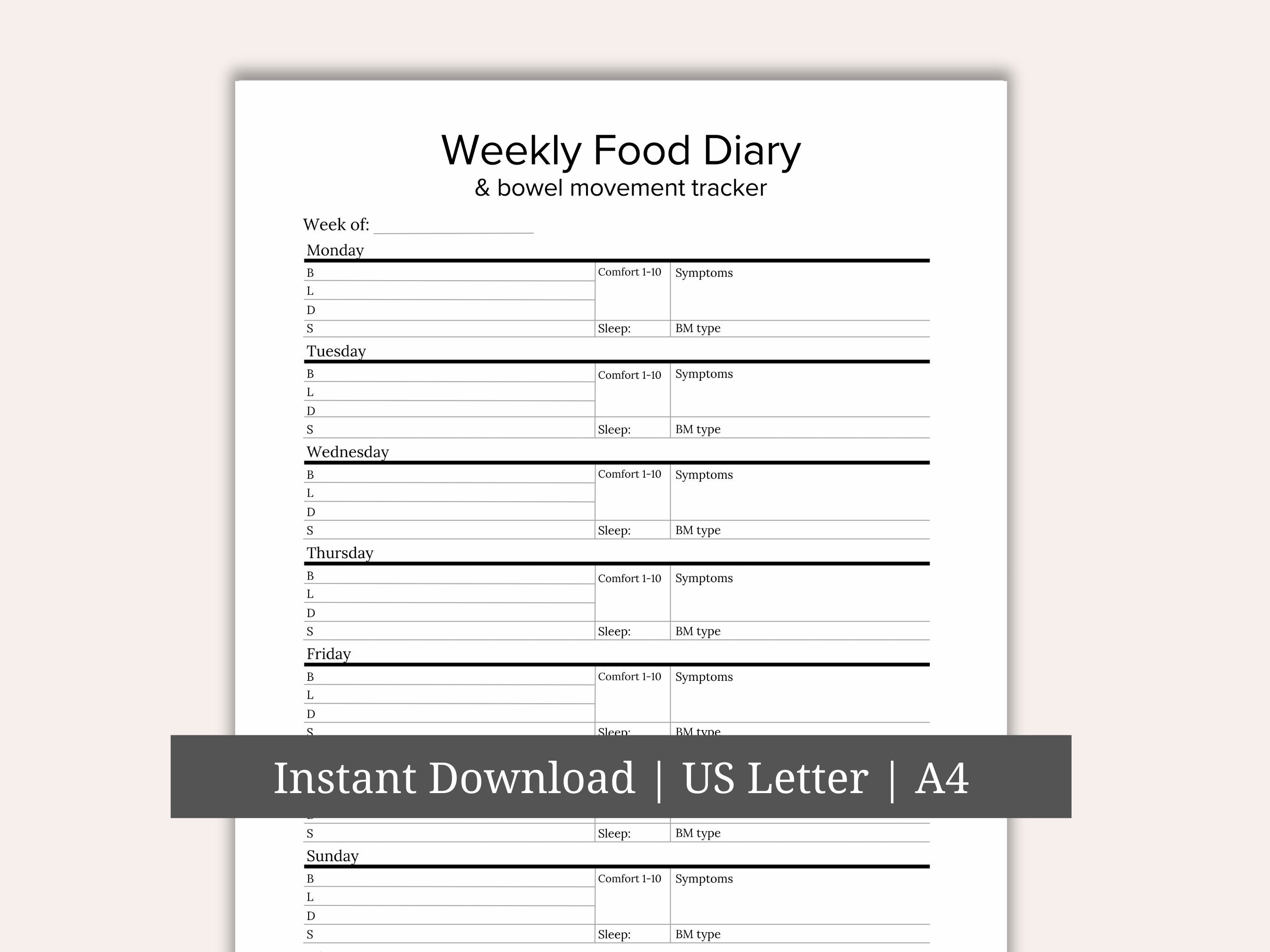 Food Diary and Bowel Movement Tracker, Food Sensitivity Symptom Tracker ...