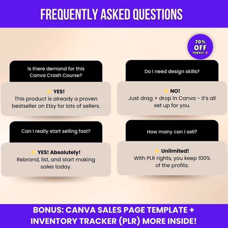 Ready-to-resell Canva Course PLR for Sellers, Done-for-you Training ...