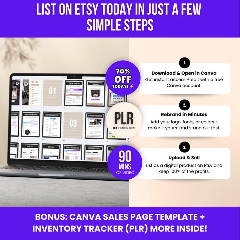 Ready-to-resell Canva Course PLR for Sellers, Done-for-you Training ...