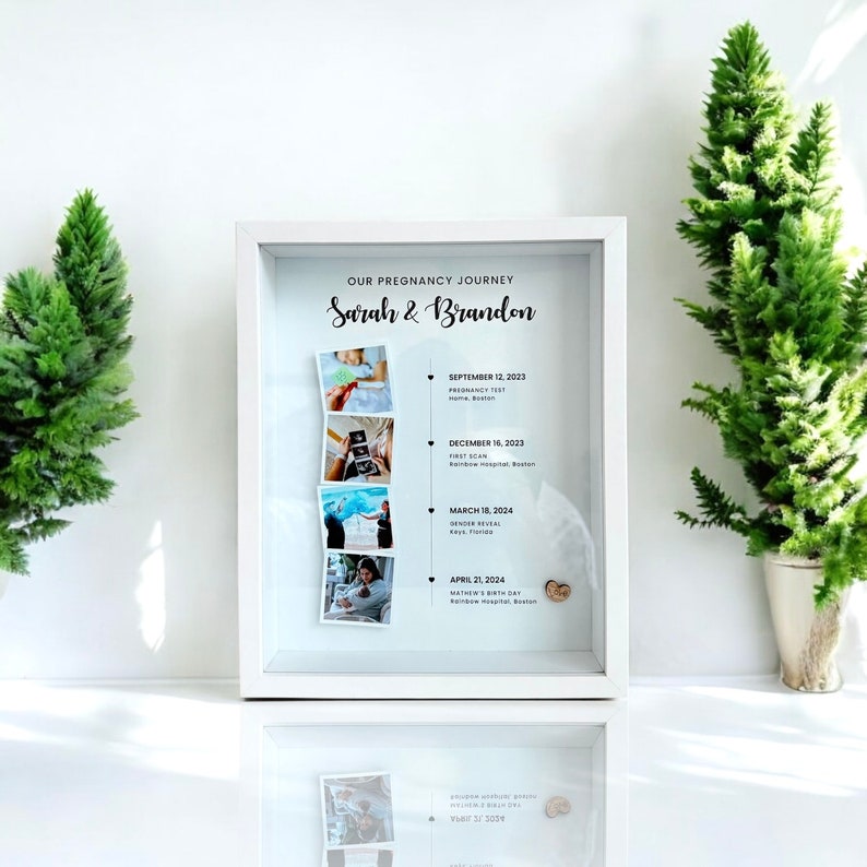Personalized Pregnancy Journey Shadow Box, Custom Pregnancy Timeline ...