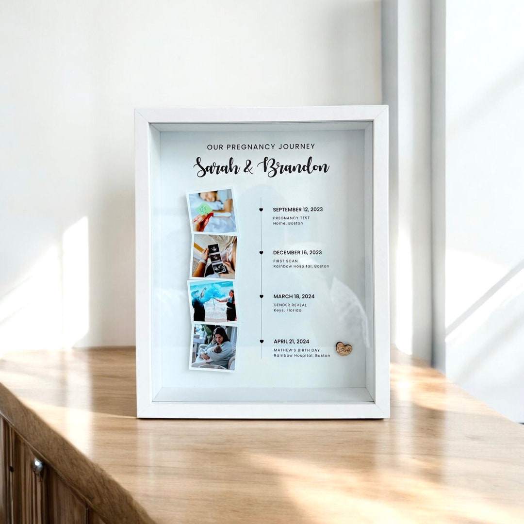 Personalized Pregnancy Journey Shadow Box, Custom Pregnancy Timeline ...