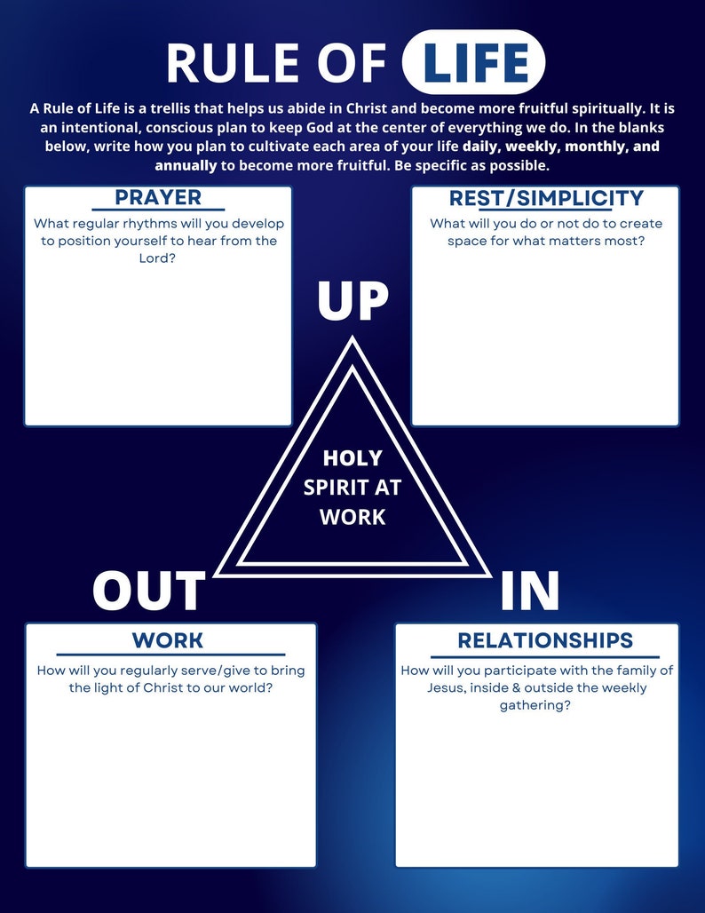 Rule of Life Template - Etsy