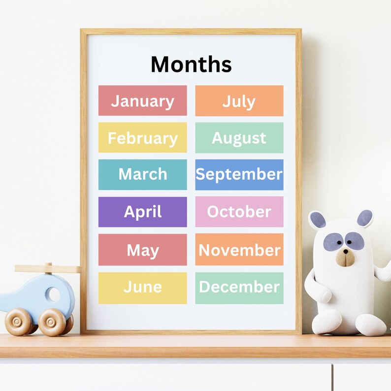 Months of the Year, Rainbow Classroom Poster, Educational Wall Art ...