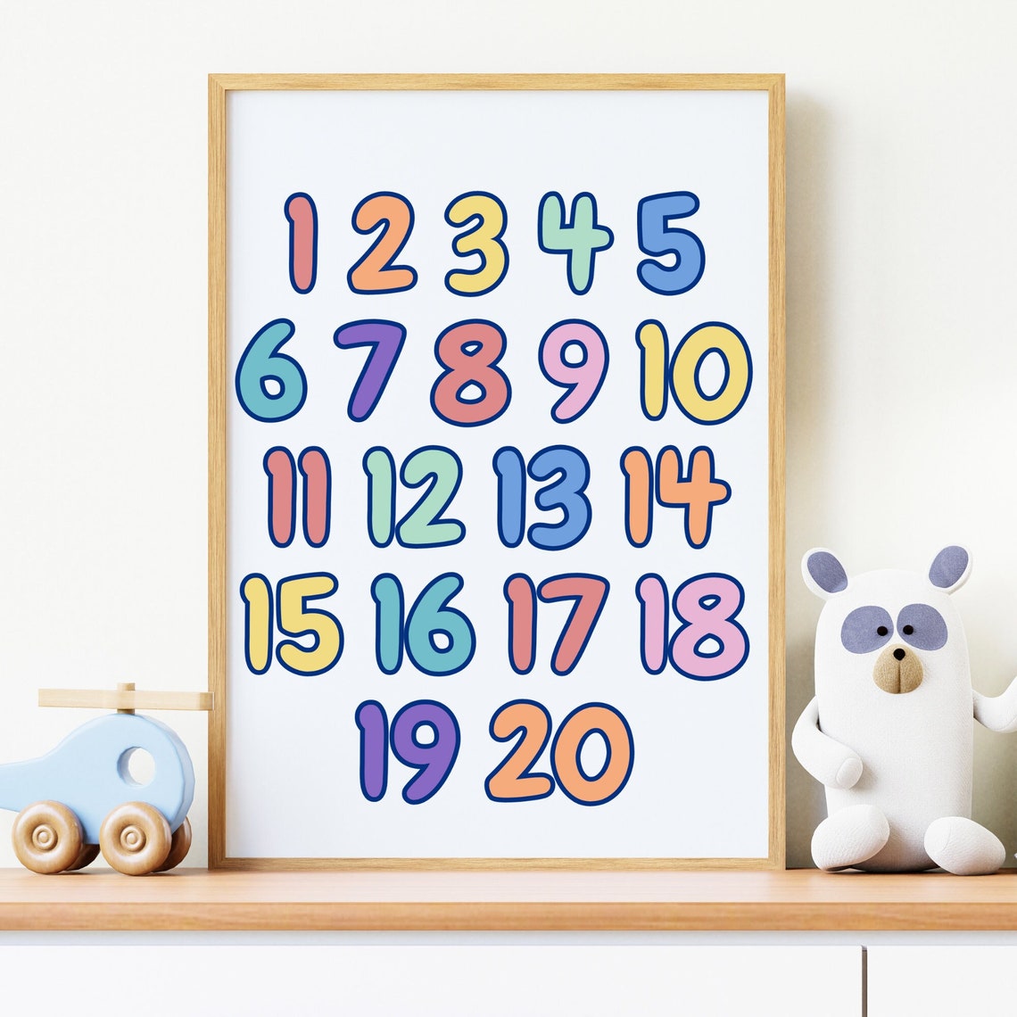 Numbers Poster, Rainbow Classroom Poster, Educational Wall Art ...
