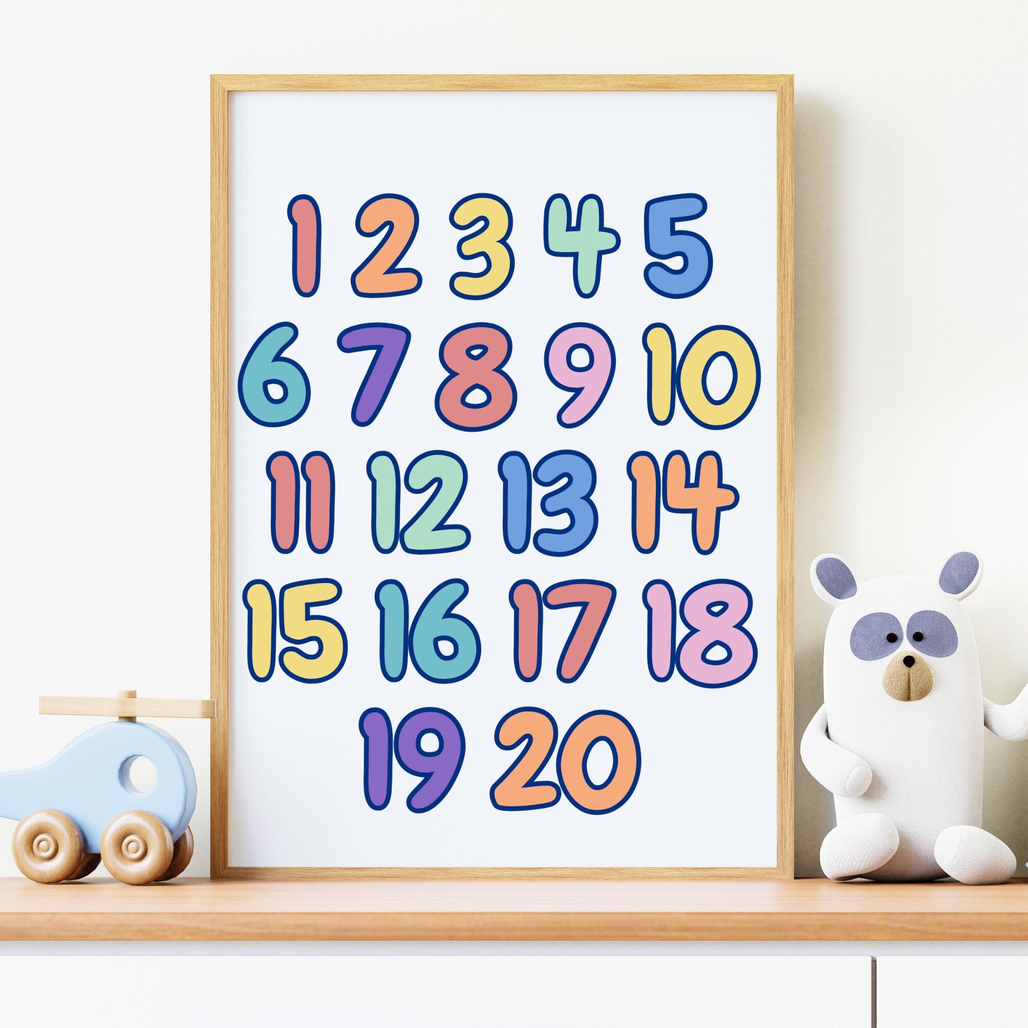 Numbers Poster, Rainbow Classroom Poster, Educational Wall Art ...