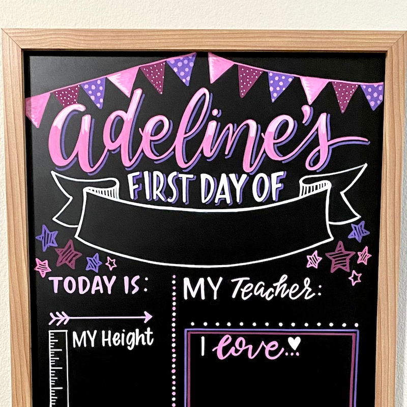 Custom Chalkboard Signs - Etsy