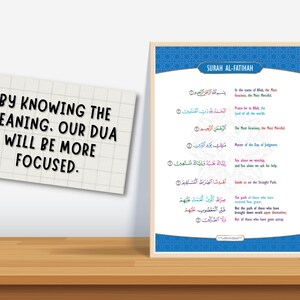 Surah Al-fatihah Salah Printable Poster for Kids With English ...