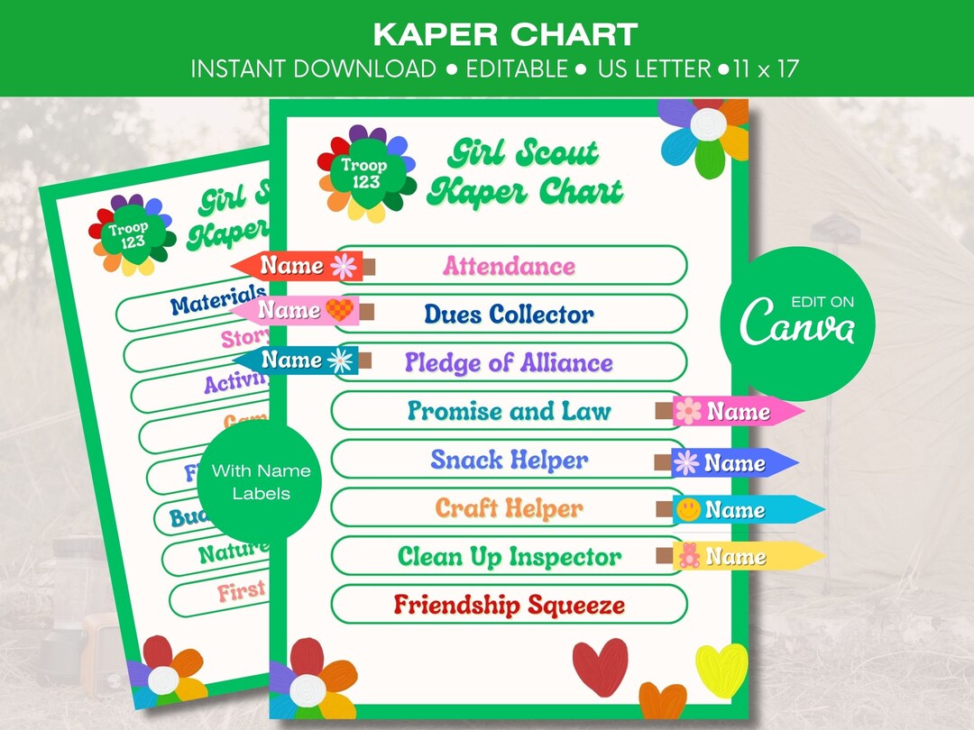 Buy Editable Girl Scout Kaper Chart With Name Label, Troop Leader ...