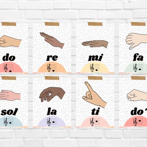 Black and White Dot Solfege Music Classroom Posters Template Trendy ...
