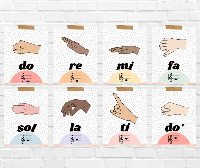 Black and White Dot Solfege Music Classroom Posters Template Trendy ...