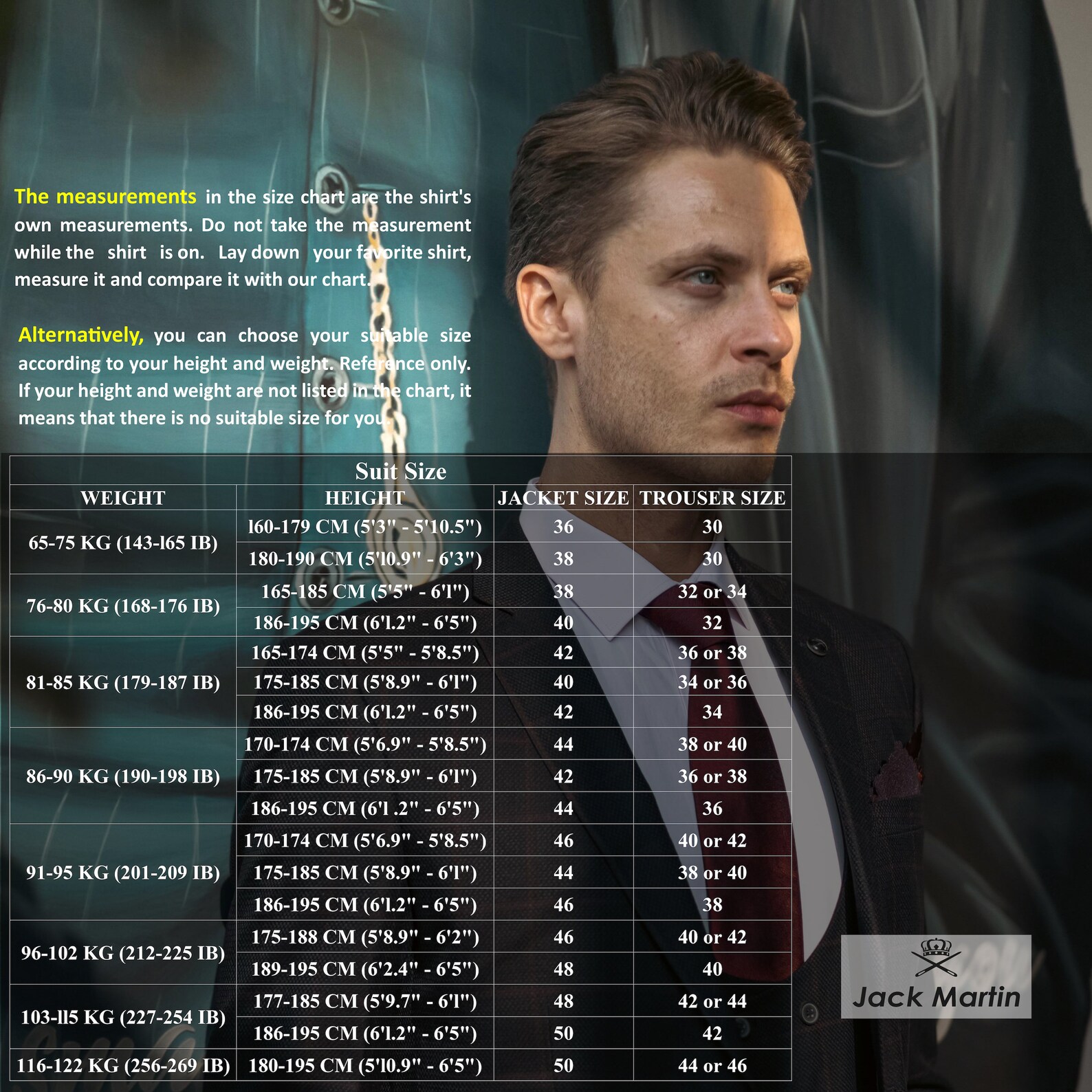 Jack Martin Black Twill 3 Piece Suits for Men Design-led Wedding Prom & Business Suit Unique ...