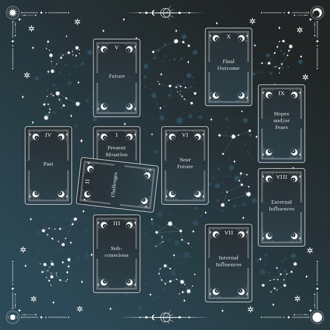 Tarot Spread Cloth With Celtic Cross, Tarot Reading Cloth to Learn ...