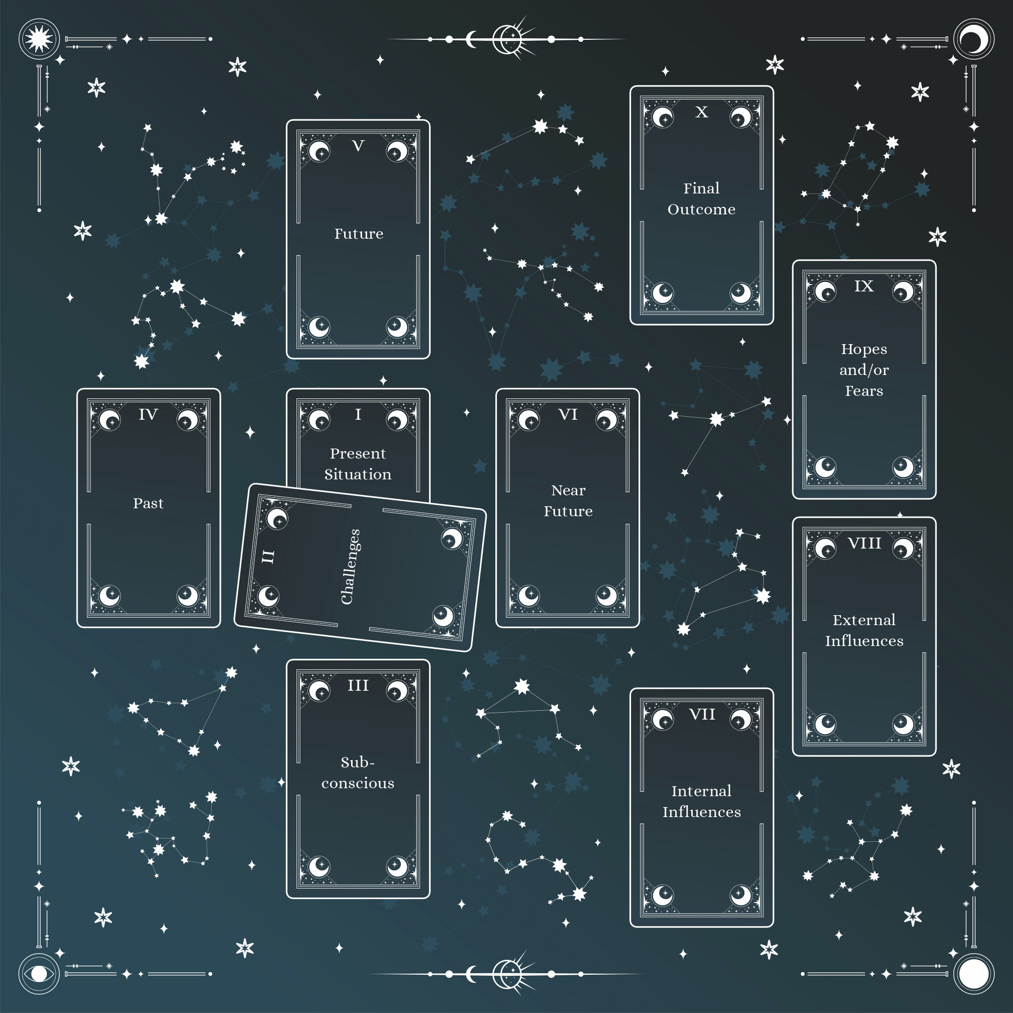 Tarot Spread Cloth With Celtic Cross, Tarot Reading Cloth to Learn ...